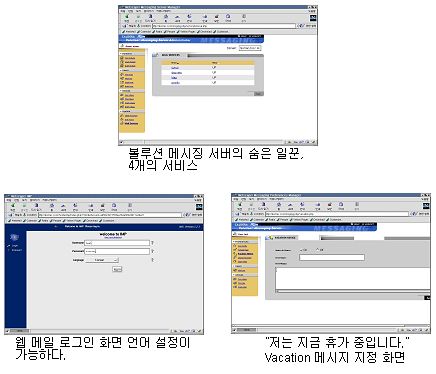 기업용 메시징 솔루션, 칼데라 볼루션 메시징 서버 - ZDNet korea